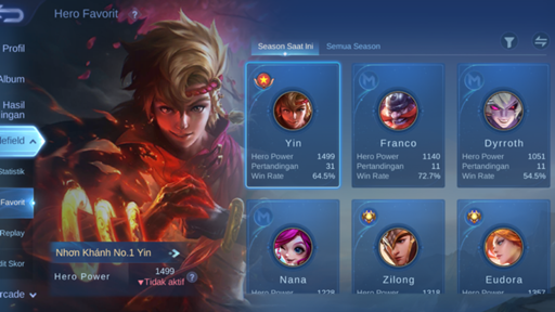 Game mobile legends - Profile - SHOWROOM