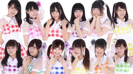 Fruity - Profile - SHOWROOM