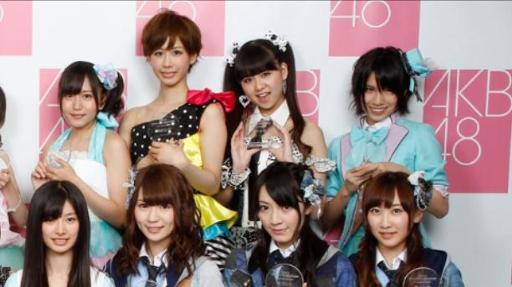 AKB48 - Profile - SHOWROOM