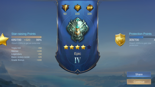 ator - Profile - SHOWROOM