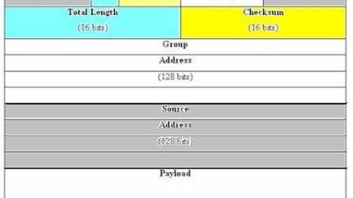 Sexy - Profile - SHOWROOM